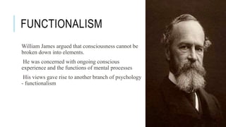 Lec#1 introduction to psychology | PPTX