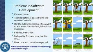 Lec 1 Introduction to Software Engg.pptx