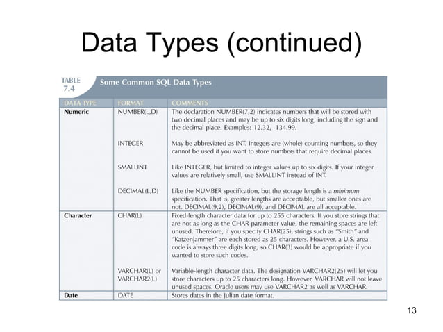Lec 1 Introduction To Structured Query Language Sql Ppt
