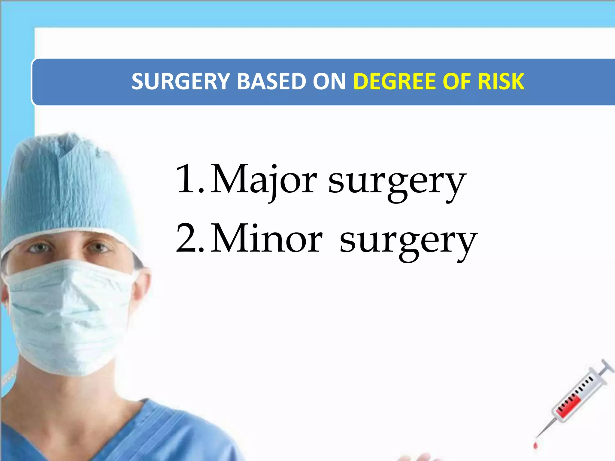 Introduction General surgery & Its Type | PPT