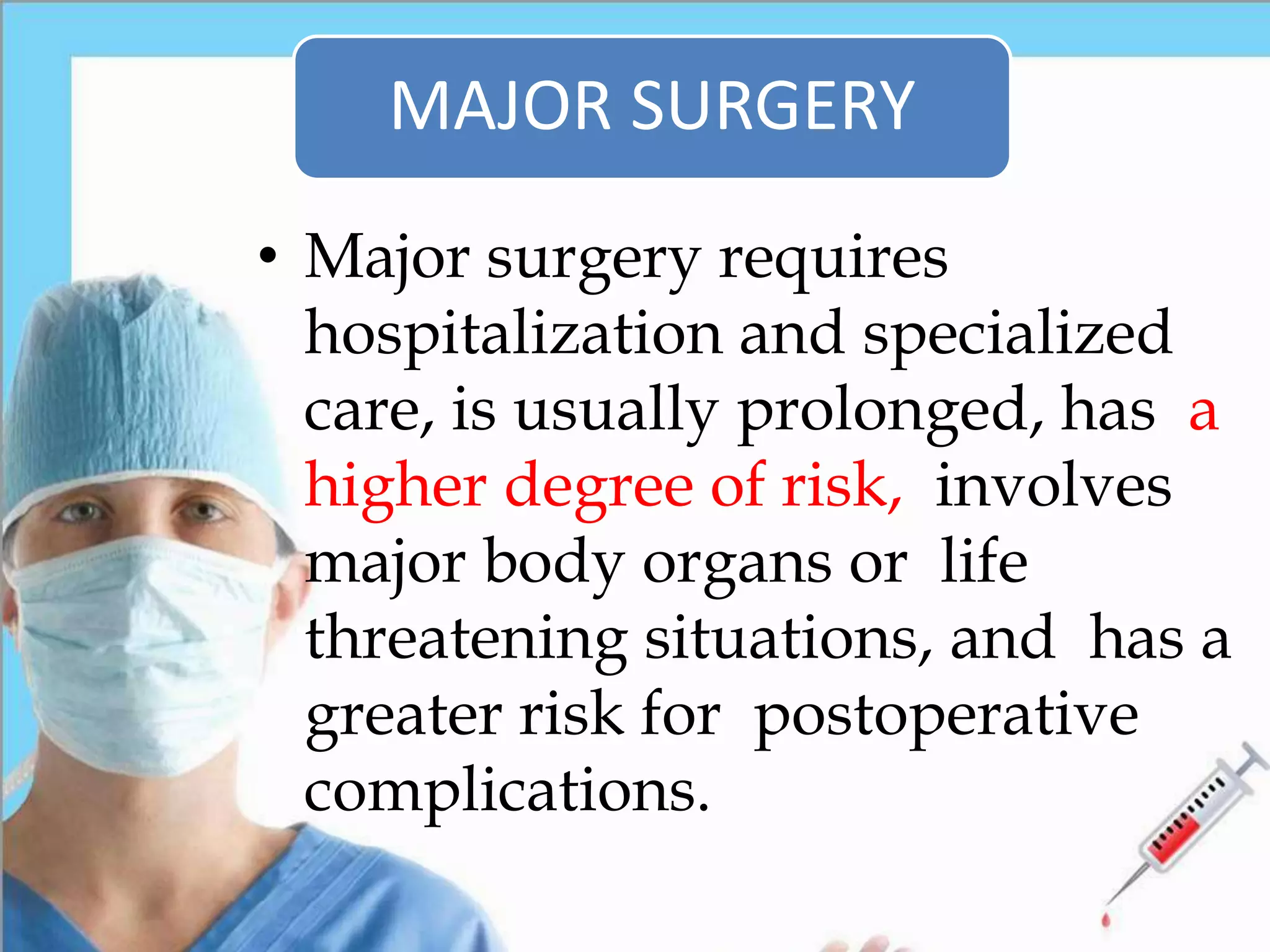 Introduction General surgery & Its Type | PPT