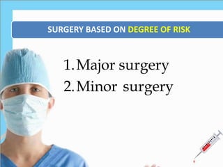 Introduction General surgery & Its Type | PPT