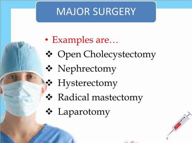 Introduction General surgery & Its Type | PPT