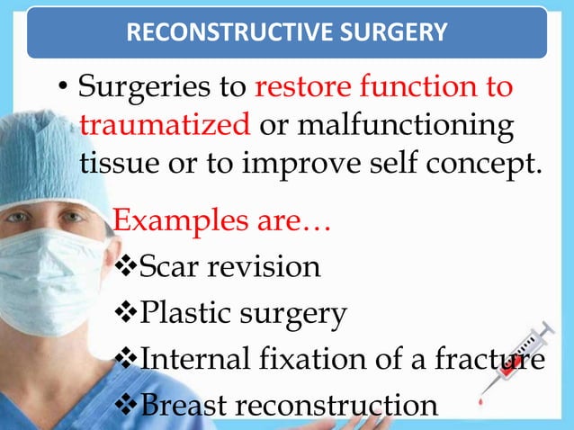 Introduction General surgery & Its Type | PPT