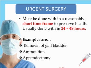 Introduction General surgery & Its Type | PPT