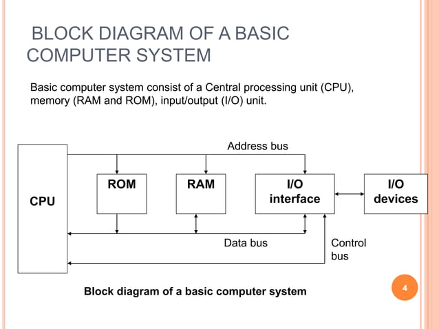Lec 1 Intro to mp.ppt