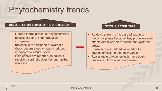 lec 1 introduction to phytochemistry.pptx