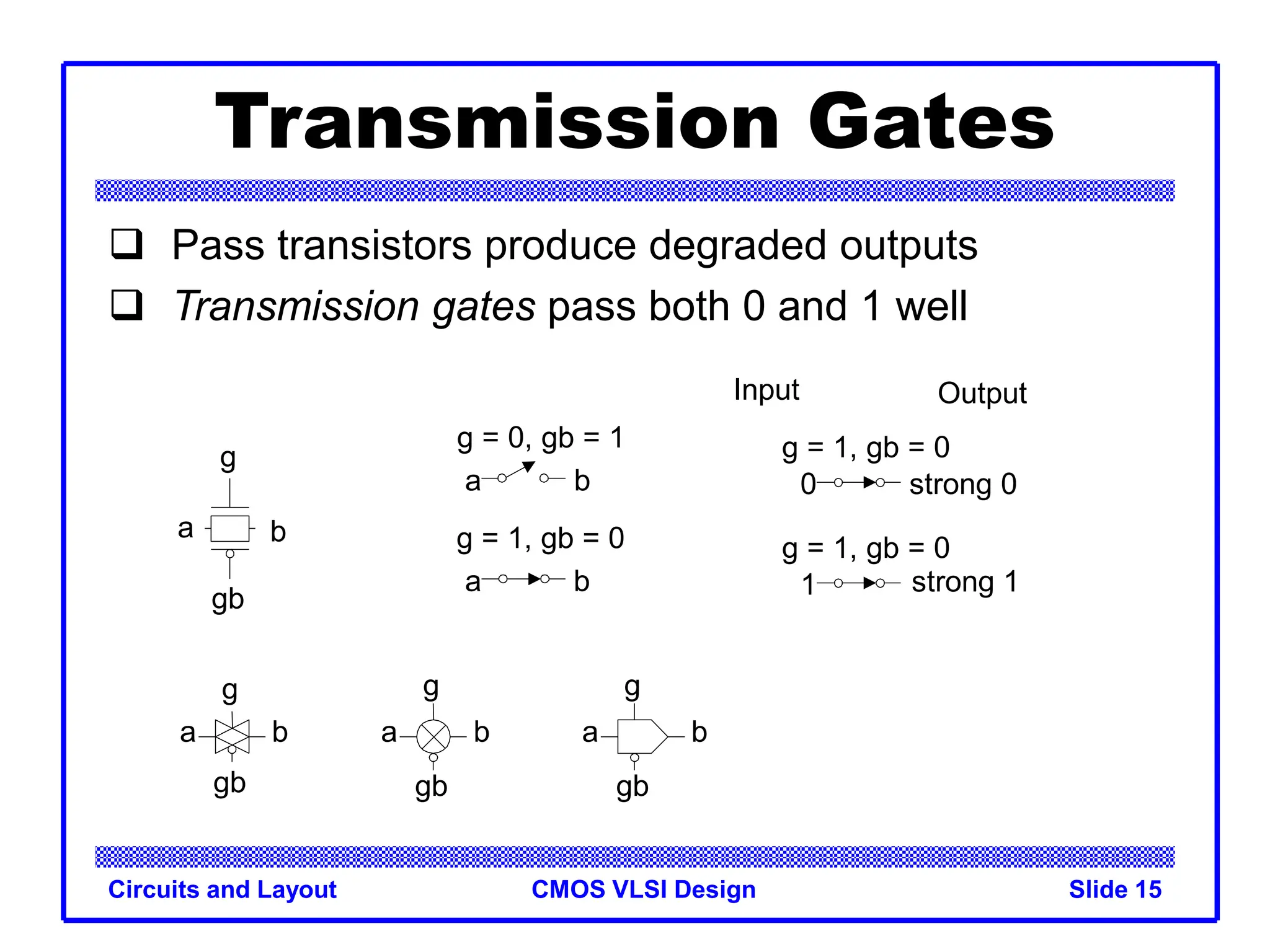 Introduction to CMOS VLSI design Stick diagram.ppt