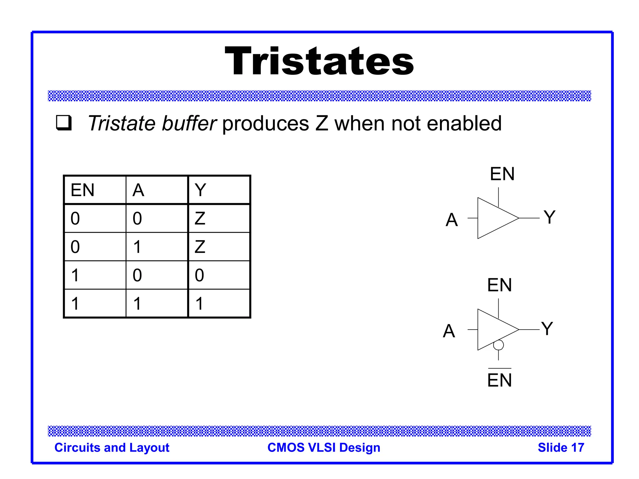 Introduction to CMOS VLSI design Stick diagram.ppt