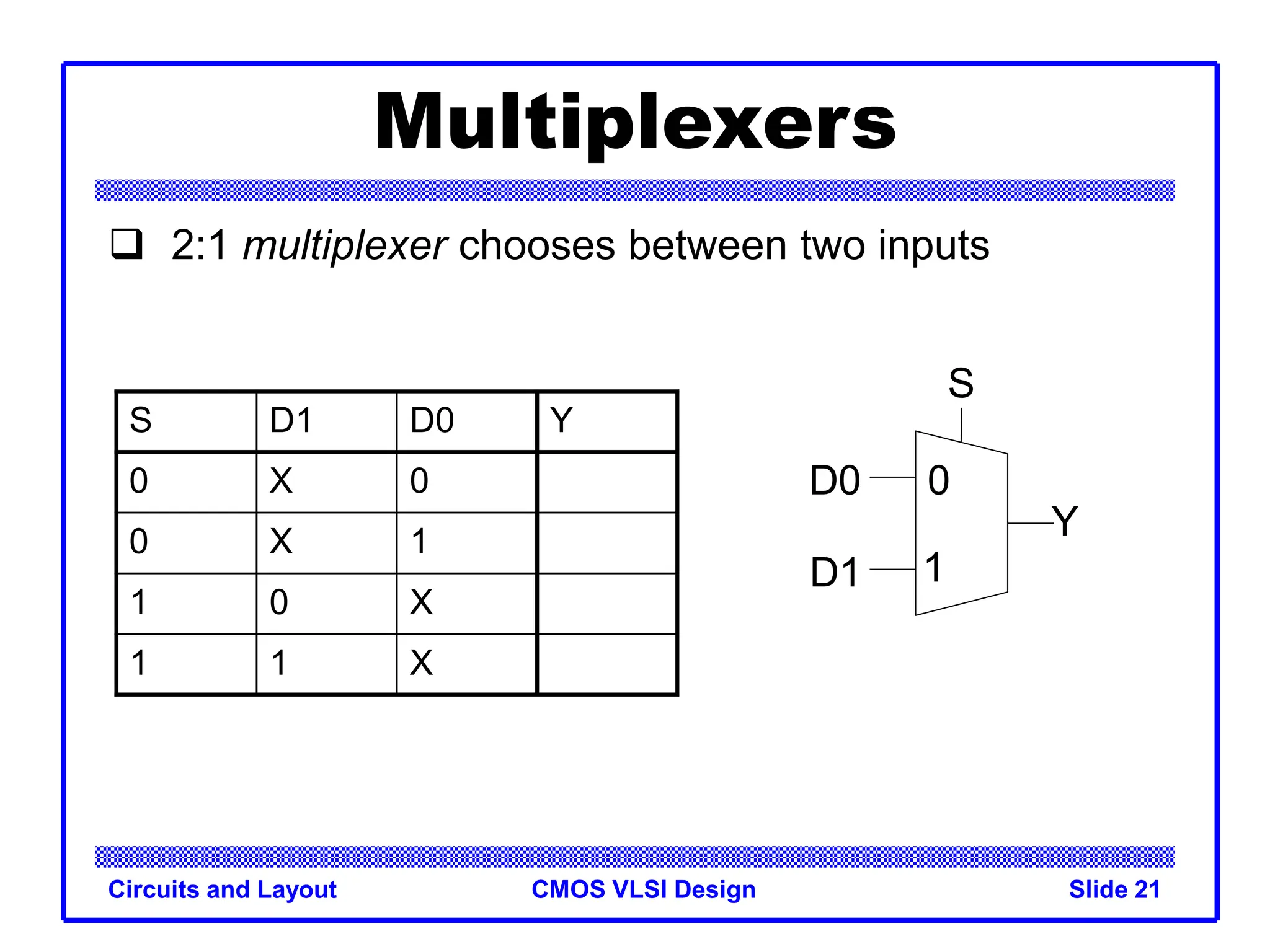 Introduction to CMOS VLSI design Stick diagram.ppt