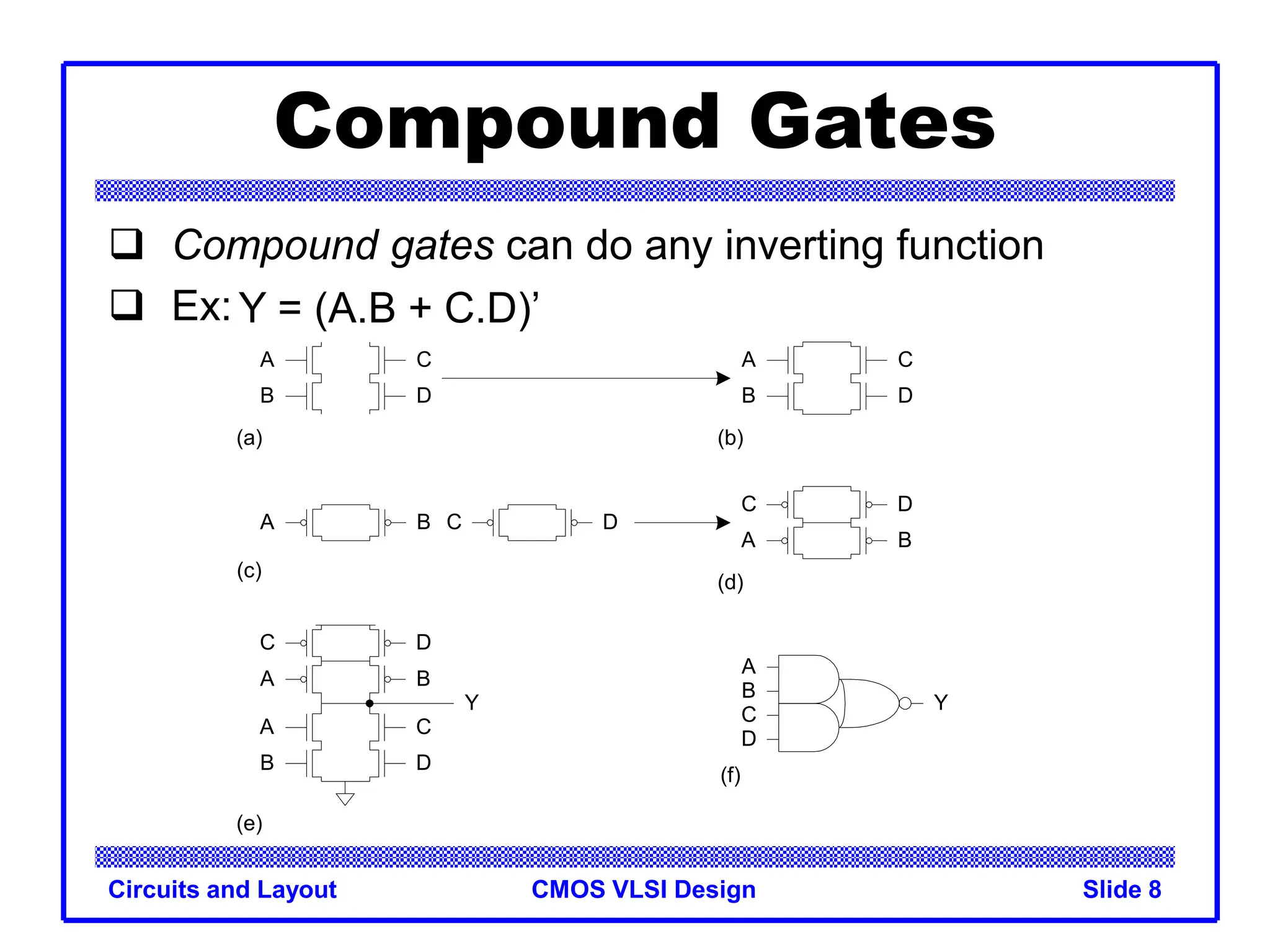 Introduction To Cmos Vlsi Design Stick Diagram Ppt