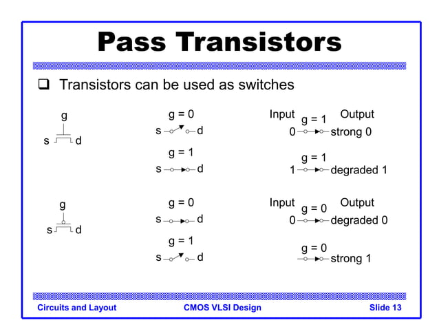 Introduction to CMOS VLSI design Stick diagram.ppt | Computer ...