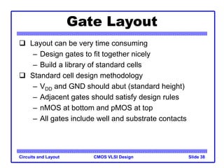 Introduction to CMOS VLSI design Stick diagram.ppt