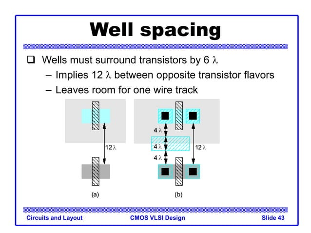 Introduction to CMOS VLSI design Stick diagram.ppt | Computer Peripherals | Computing