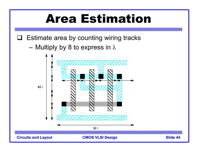 Introduction To Cmos Vlsi Design Stick Diagramppt Computer Peripherals Computing