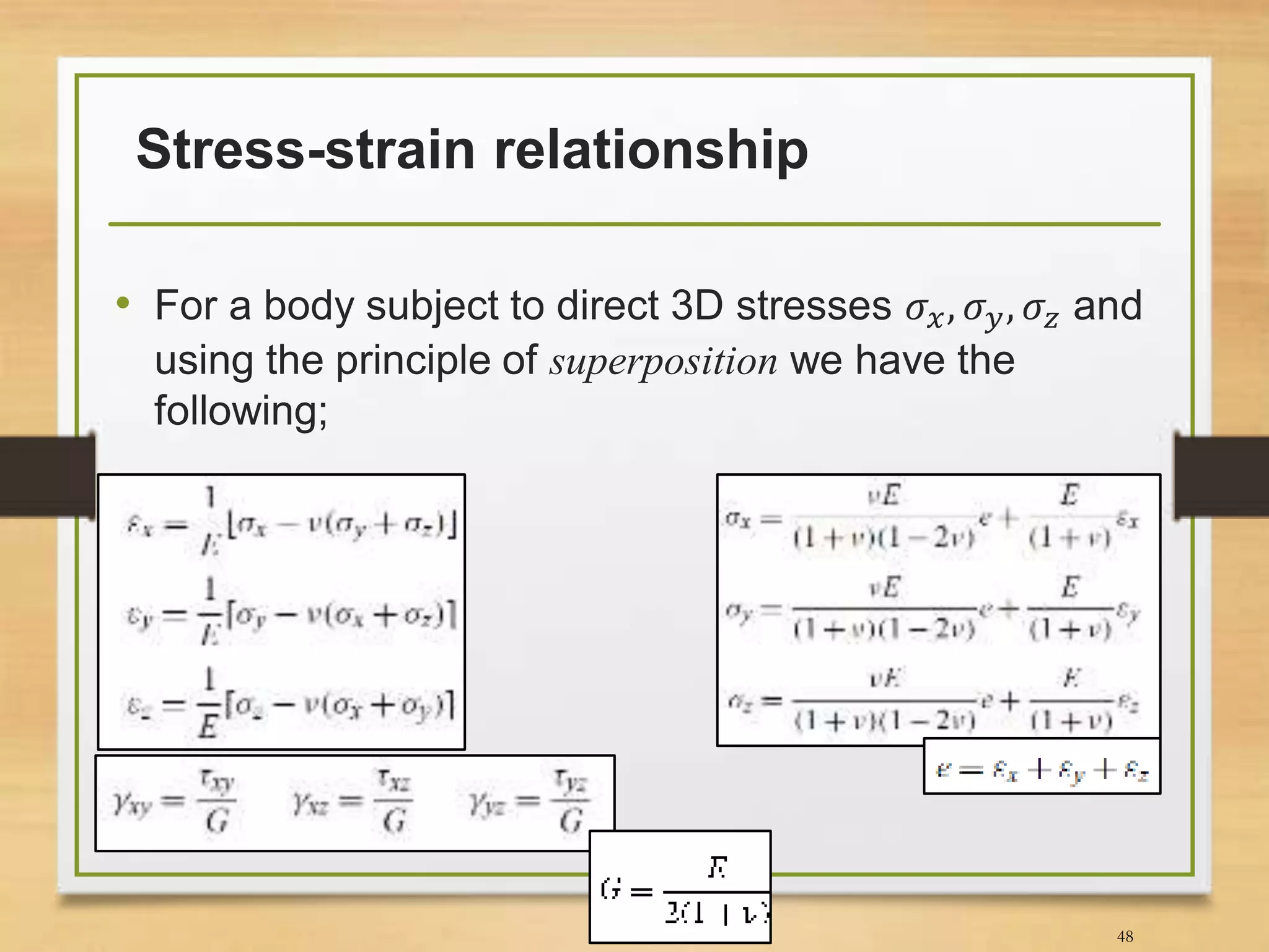 Basic Elasticity | PPT