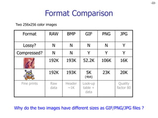 lec1_matlab.ppt basic all operations matlab operations | PPT