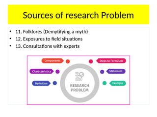 Sources_of_Research_Problem_Approaches.pptx