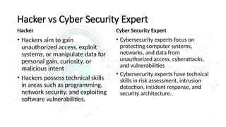 Lecture one Network Security Introduction.pptx