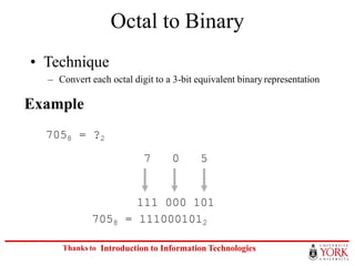 Lec 1 number systems converted | PPT