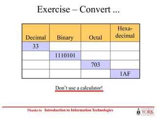 Lec 1 number systems converted | PPT