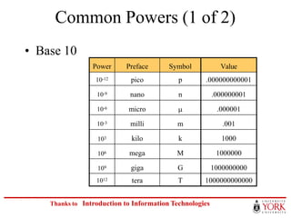 Lec 1 number systems converted | PPT
