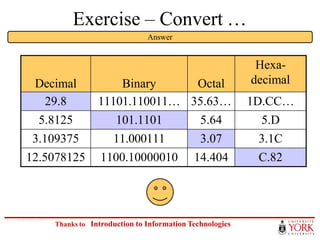 Lec 1 number systems converted | PPTX