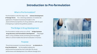 Lec 1 Pre-formulation requirement for Dosage Forms.pptx