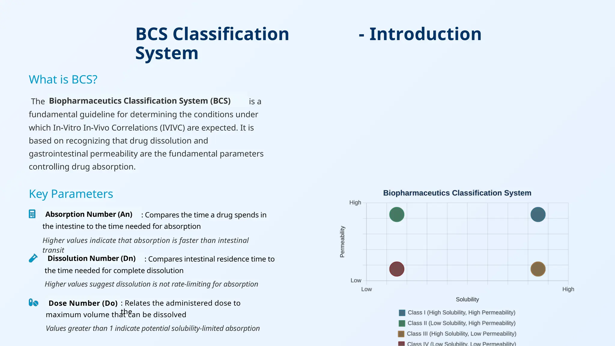 Lec 1 Pre-formulation requirement for Dosage Forms PDF.pptx
