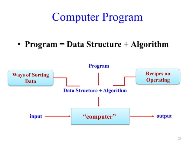 Data Structure and Algorithms | PPTX