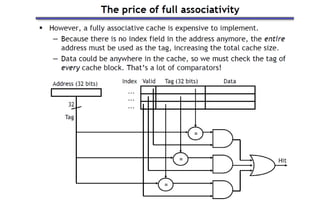 cache memory and types of cache memory, | PPTX