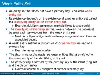 Lec1 Relational Model databases computer science.pdf