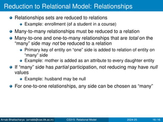 Lec1 Relational Model databases computer science.pdf