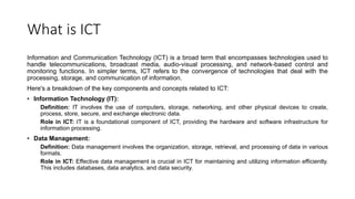 what is ICT and Role of ICT in dily life.pptx