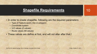 Lec_1_Shapefile | PPT