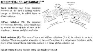 Solar Energy: SOLAR CONSTANT, SPECTRAL DISTRIBUTION, TERRESTRIAL SOLAR ...
