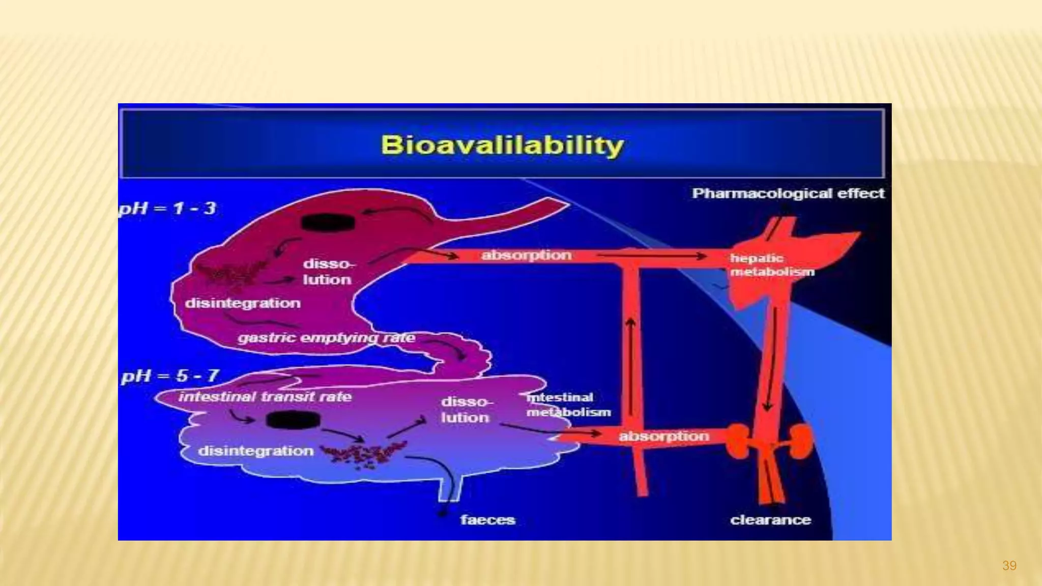 Lec 1 state of matter p1 | PPT