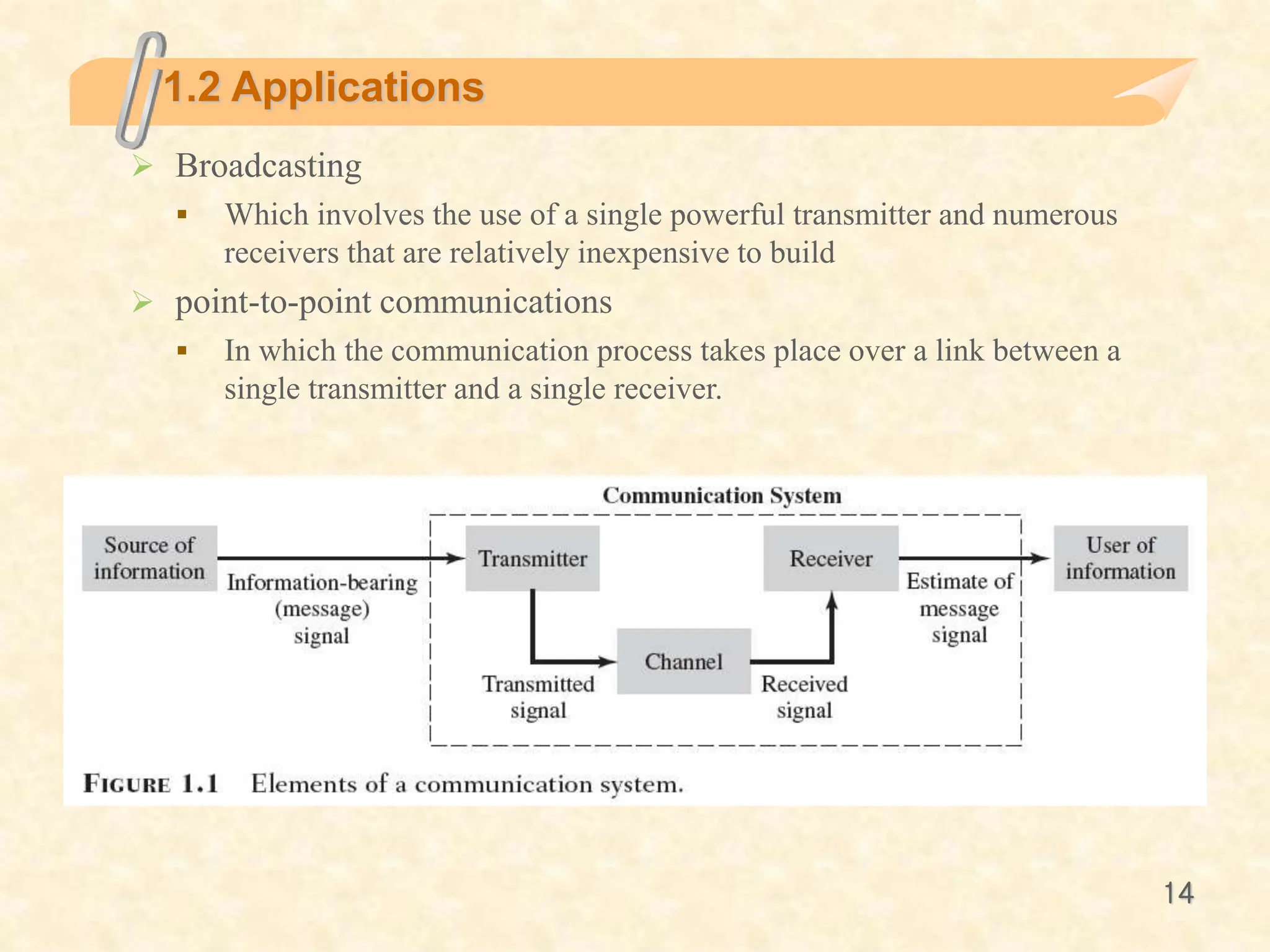 Lec 1 Telecomistory of telecommunication engineering.ppt