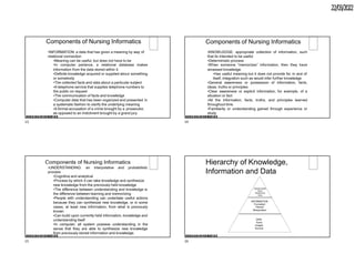 Lec 1 Theories, Models and Frameworks (Nursing Informatics).pdf