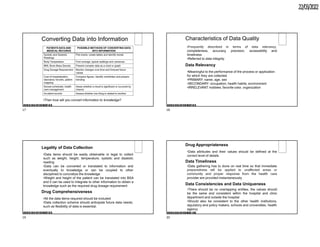 Lec 1 Theories, Models and Frameworks (Nursing Informatics).pdf