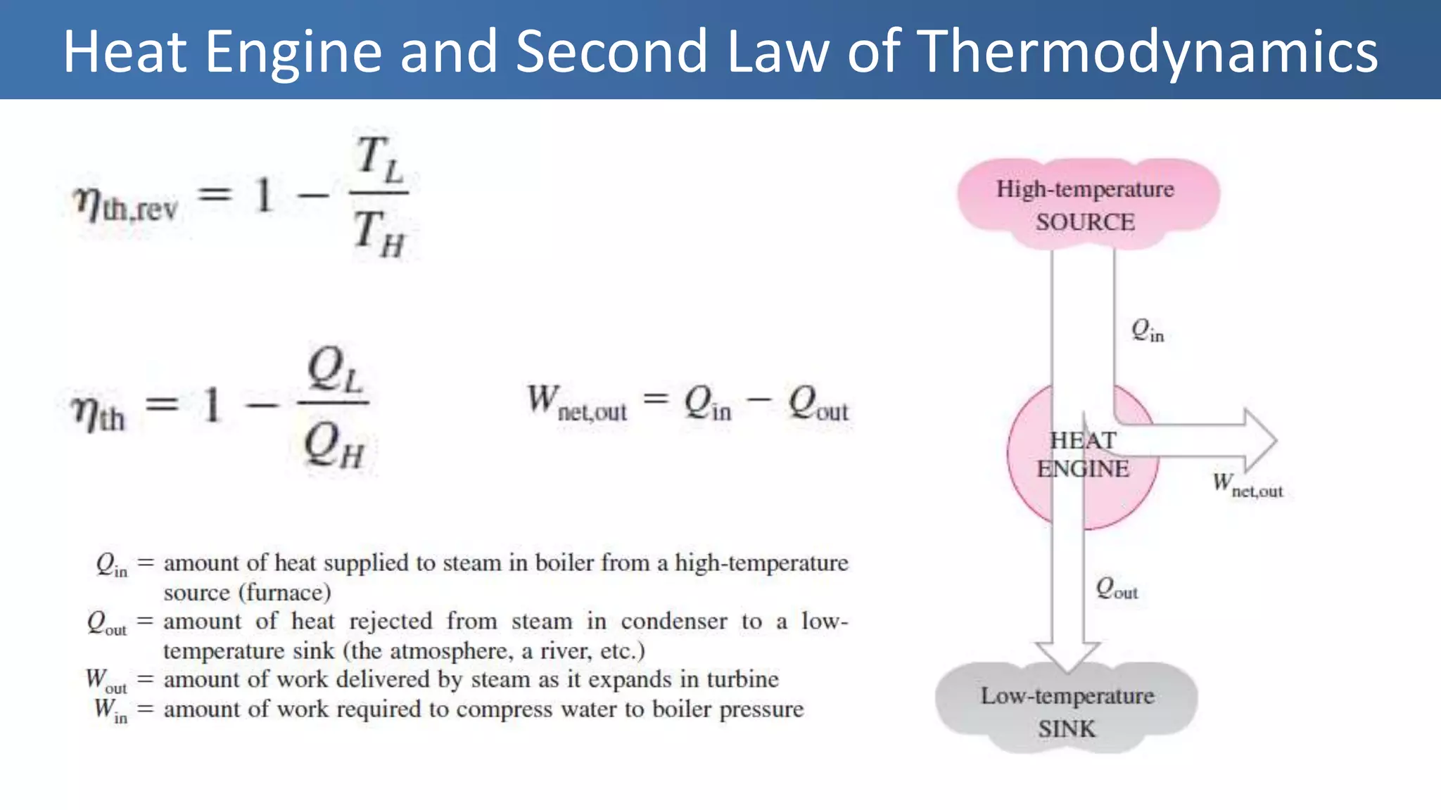 Thermodynamics Lecture I | PPTX | Physics | Science