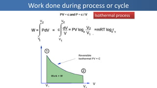 Thermodynamics Lecture I | PPTX | Physics | Science