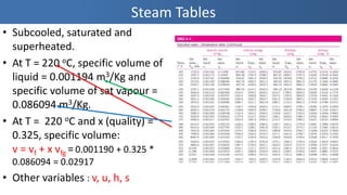 Thermodynamics Lecture I | PPTX | Physics | Science