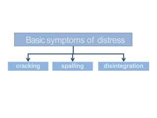 lec 1 Unit 1 damages.ppt