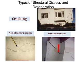 lec 1 Unit 1 damages.ppt