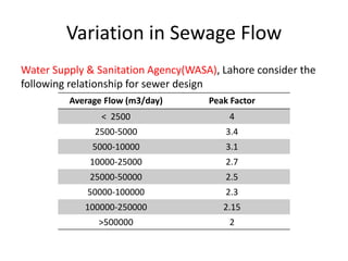 Lec 1 (wastewater collection system) | PPTX