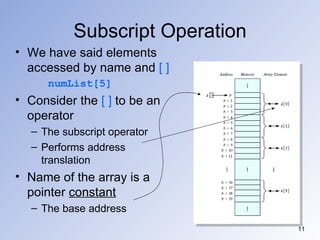 Lec2&3_DataStructure | PPT