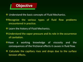 Pipe branching system and Revision | PPT