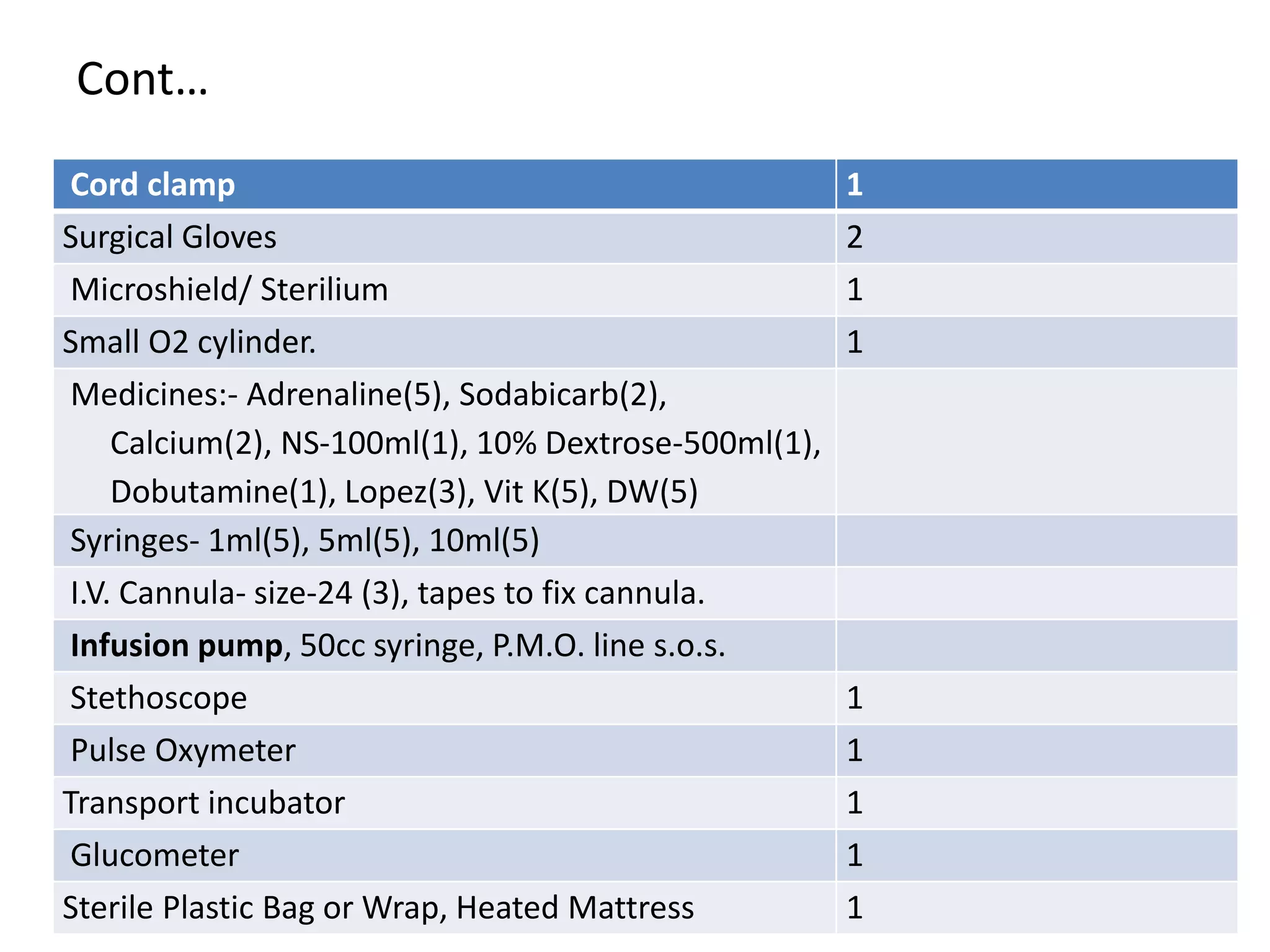 Nursing care of ELBW and LBW babies | PPTX