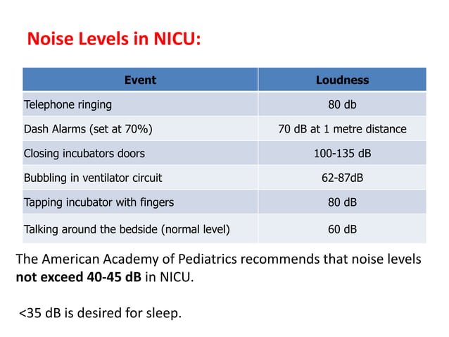 Nursing care of ELBW and LBW babies | PPTX | Pregnancy | Reproductive ...